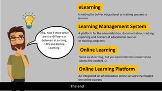 Elearning 101 | PPT