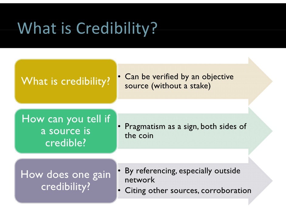 The eLearning 2.0 Survival Guide - Assessing the Credibility of Web S…