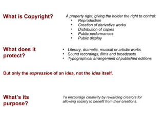 Copyright, Content Creation and Creative Commons
