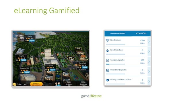 Elearning and gamification | PPT