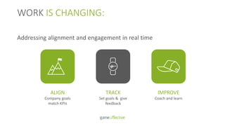 Elearning and gamification | PPT