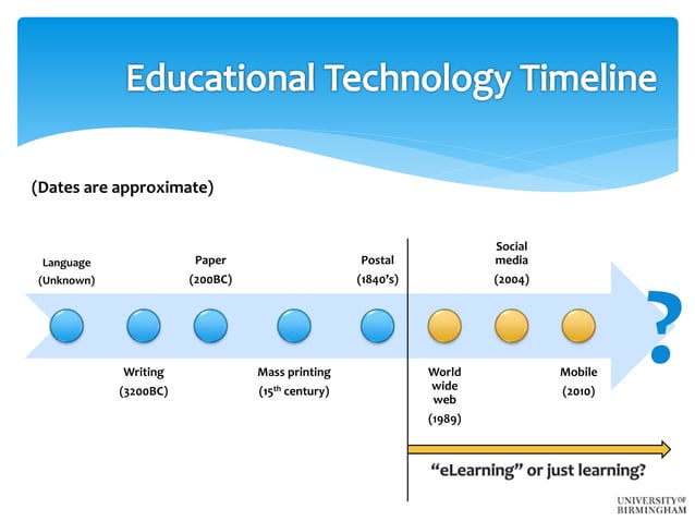 eLearning as eVolution | PPT