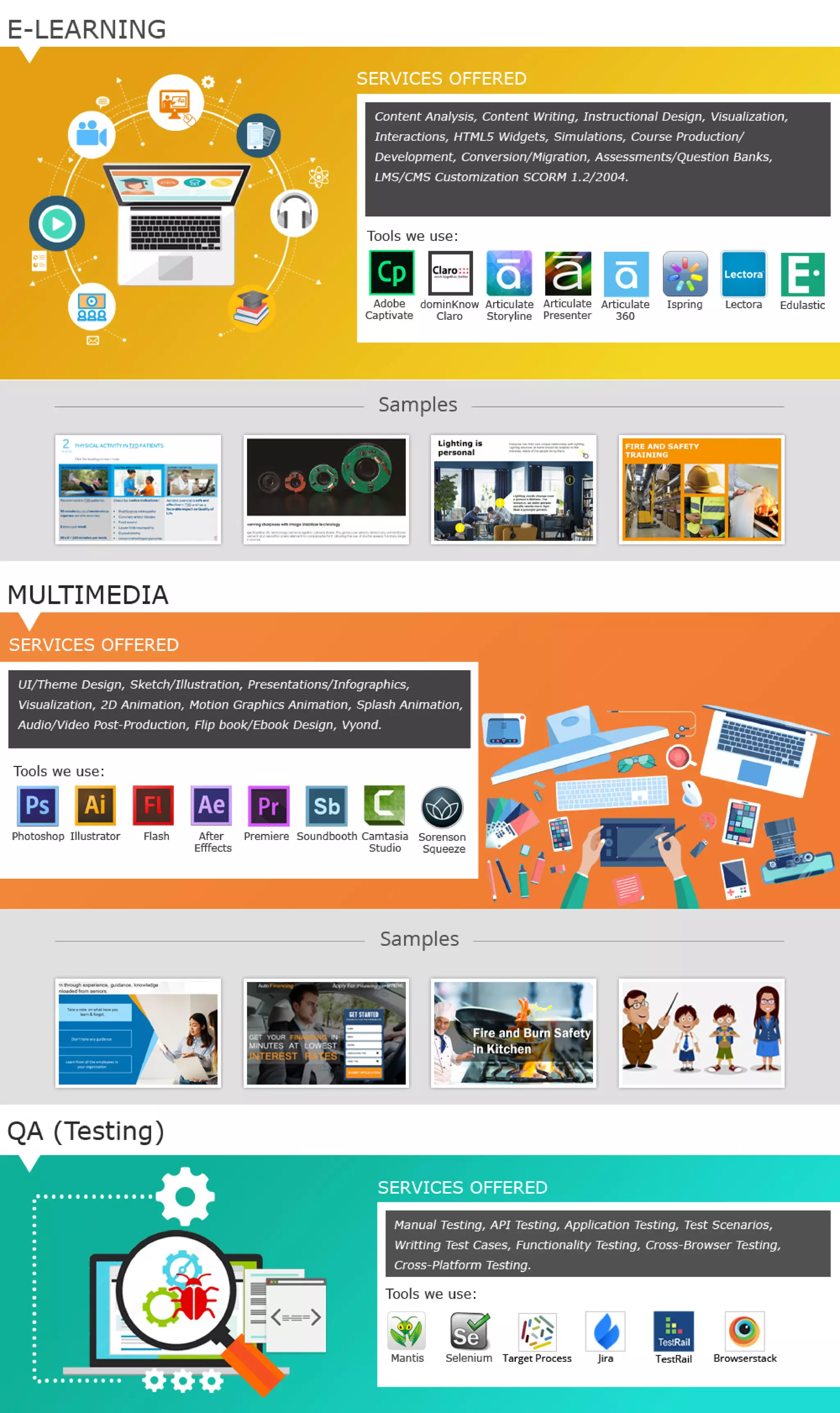 HexaLearn Elearning Brochure | PDF