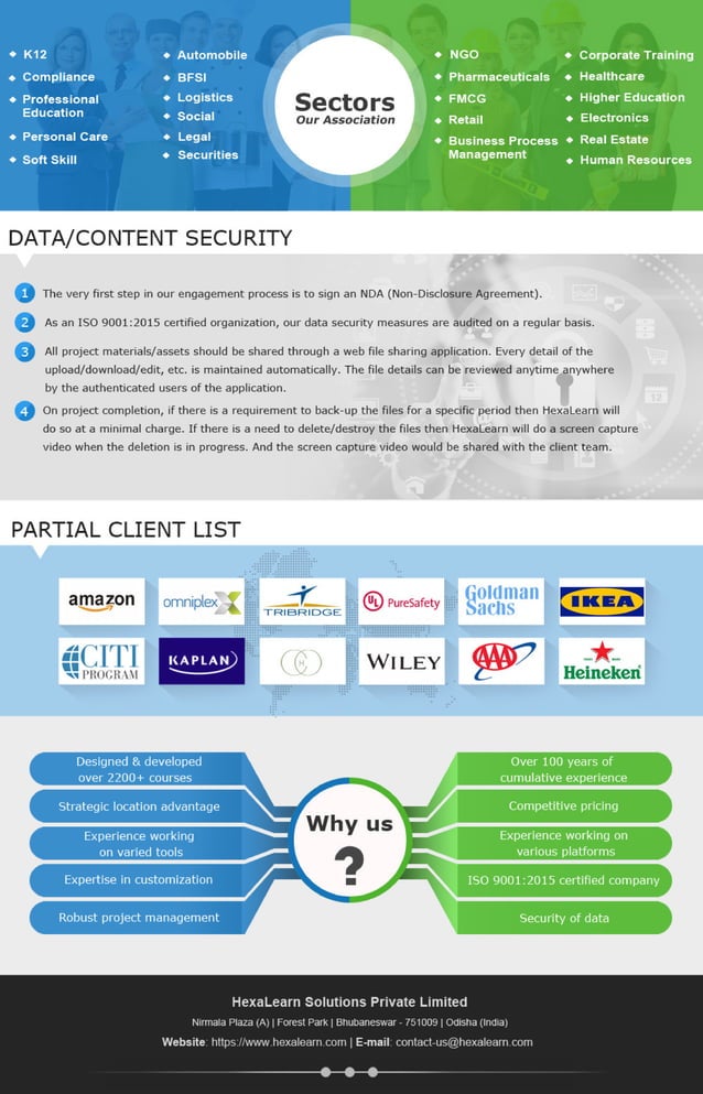 HexaLearn Elearning Brochure | PDF