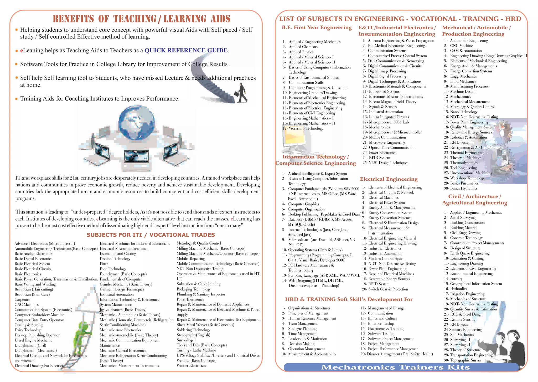 Elearning brochure all subjects_14-03-11 | PPT