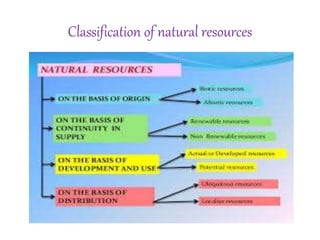 RESOURCE CLASS 8 | PPTX