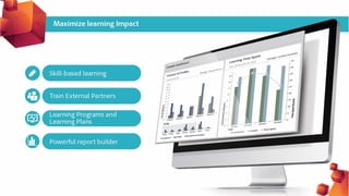 THE COMPLETE ELEARNING JOURNEY – FROM PROTOTYPING TO RESPONSIVE ...