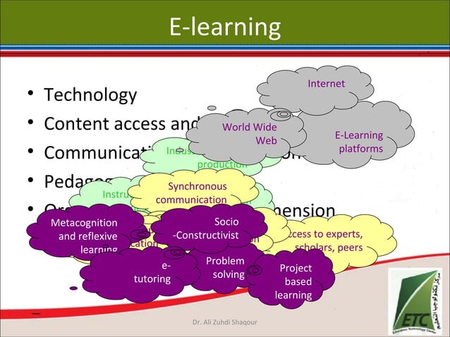 E learning concepts and forms | PPT