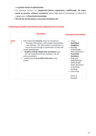 eLearning Content Development Code and Pixels.pdf