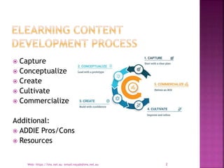 E learning Content development process | PPT