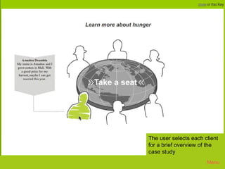 Elearning Examples | PPT