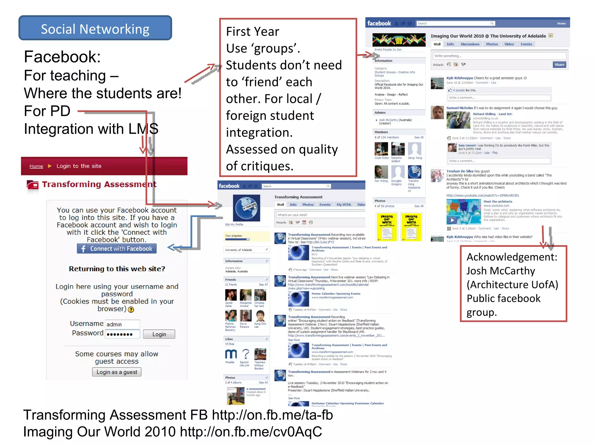 e-Learning and e-assessment examples | PPT