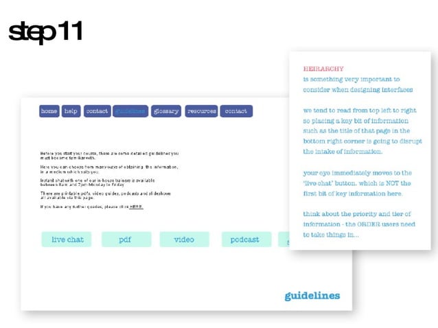 Elearning Gestalt | PPT