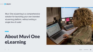 Create Your Own eLearning Platform - A Complete Guide | PPTX
