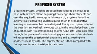 E Learning Management System By Tuhin Roy Using PHP | PPTX