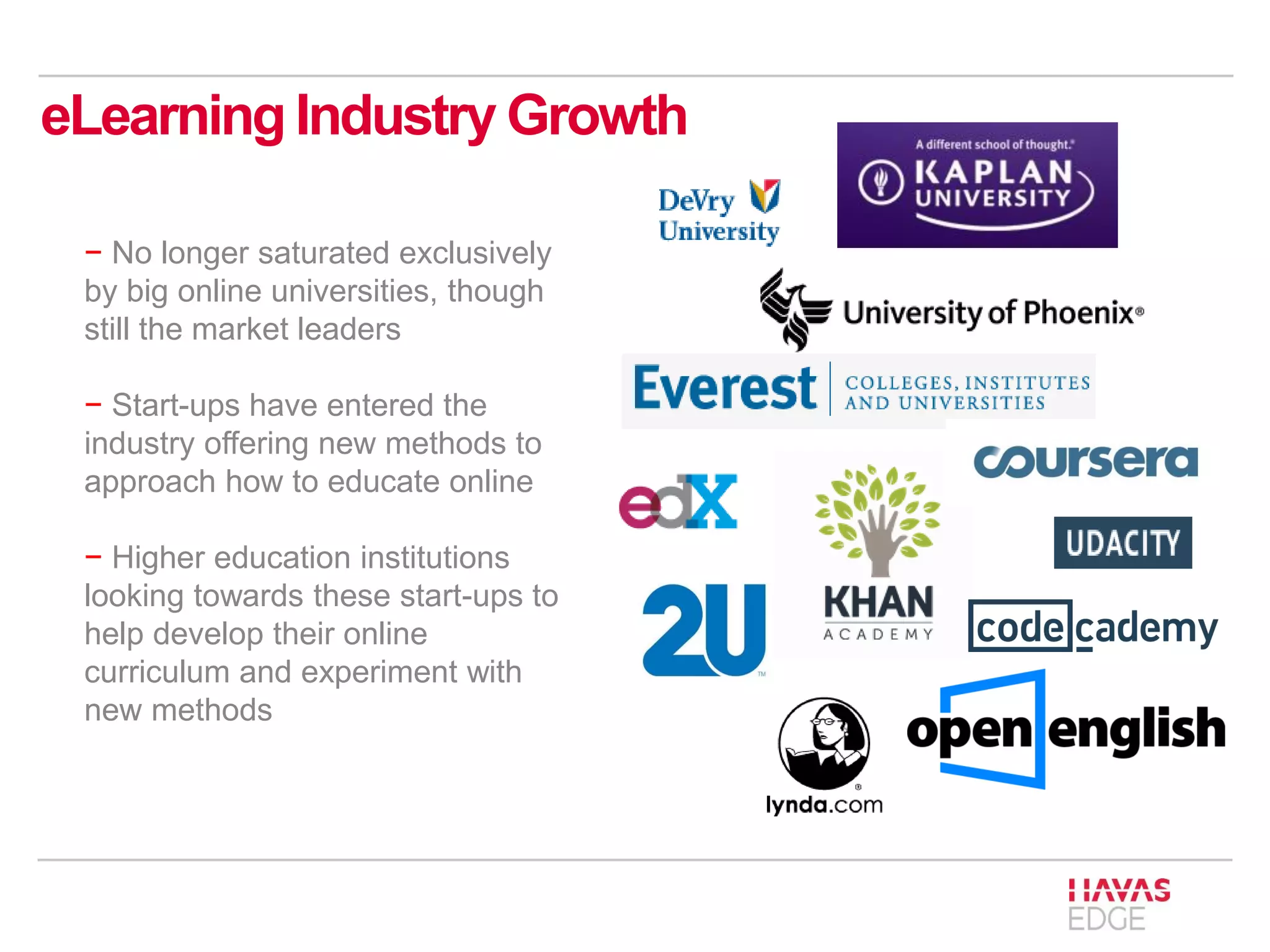 eLearning Market Review | PPT