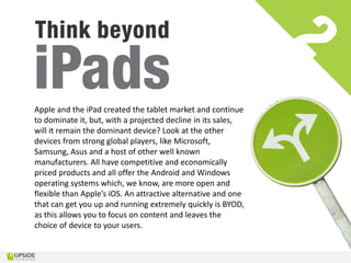eLearning On iPads - 10 Bright Ideas | PPT