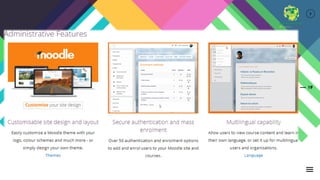 Learning Managemen System Berbasis Moodle - Overview | PPT