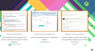 Learning Managemen System Berbasis Moodle - Overview | PPT