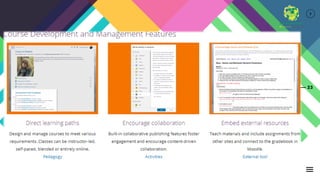 Learning Managemen System Berbasis Moodle - Overview | PPT