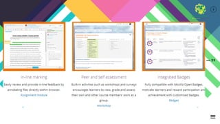 Learning Managemen System Berbasis Moodle - Overview | PPT
