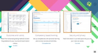 Learning Managemen System Berbasis Moodle - Overview | PDF