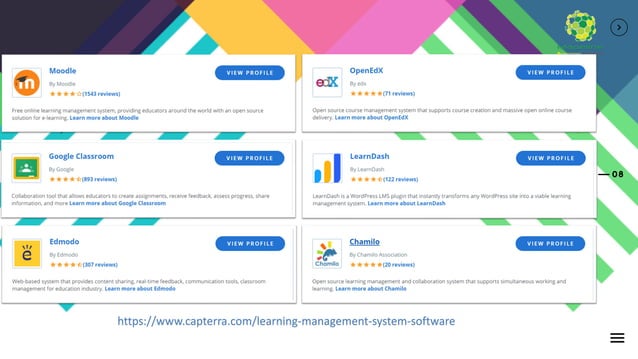 Learning Managemen System Berbasis Moodle - Overview | PDF