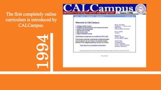 elearning Timeline | PPTX