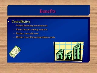 DIT309 - e-Learning Application & Technology | PPT