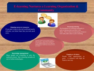 DIT309 - e-Learning Application & Technology | PPT