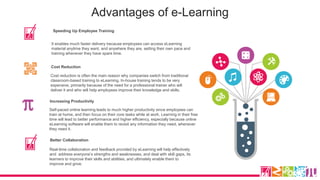 eLearning Management Presentation | PPTX