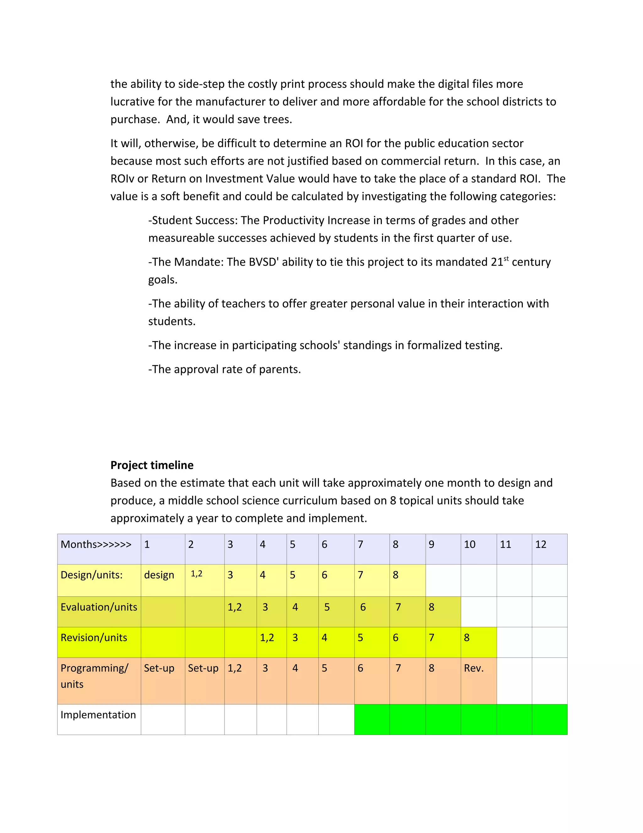 E Learning Proposal 10_11 Revise | DOC