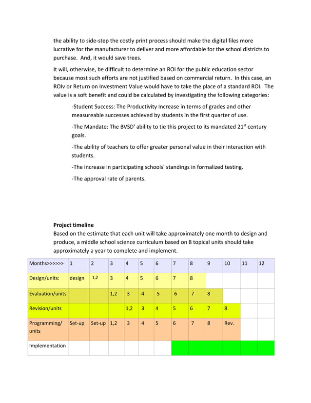 E Learning Proposal 10_11 Revise | DOC