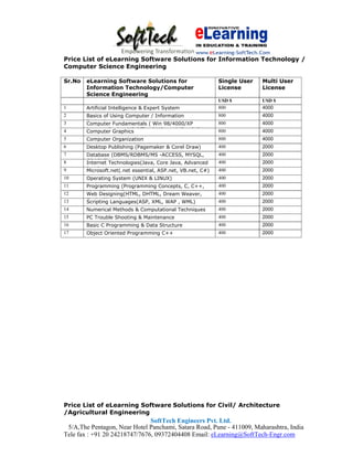 Elearning rates dollar | PDF | Civil Engineering Industry | Industries