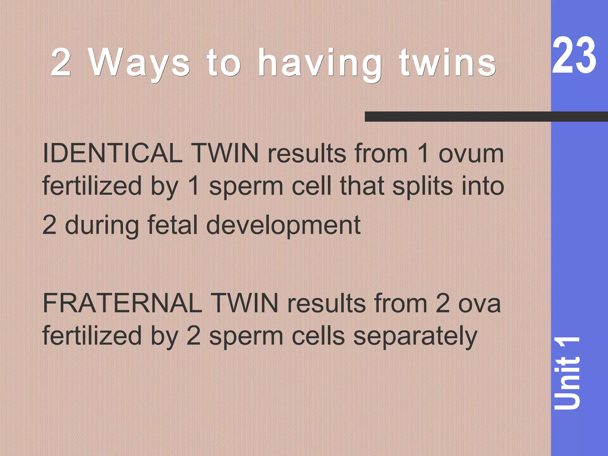 E learning repro sys | PPT