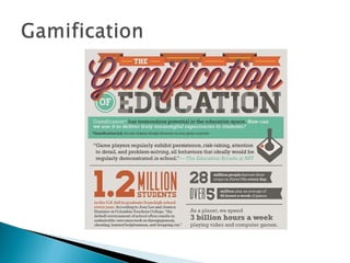 eLearning Research Trends | PPT