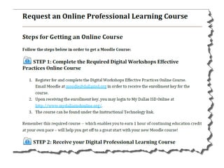 eLearning Roadmap | PPT