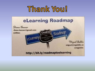 eLearning Roadmap | PPT