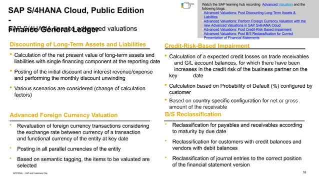 ELearning_SAP_S4HANA_CloudPublicEditon_GL.pptx