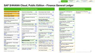 ELearning_SAP_S4HANA_CloudPublicEditon_GL.pptx