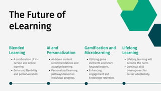 eLearning Services & Platforms.pdf