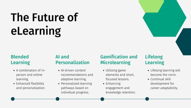 eLearning Services & Platforms.pdf