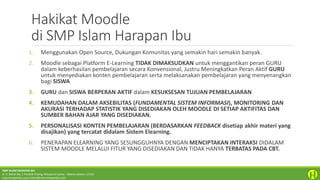 E-Learning dengan Moodle | PDF