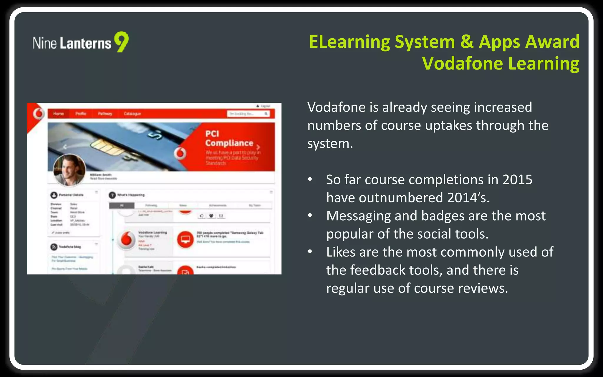 ELearning Excellence awards - Vodafone Learning - Nine Lanterns | PPT