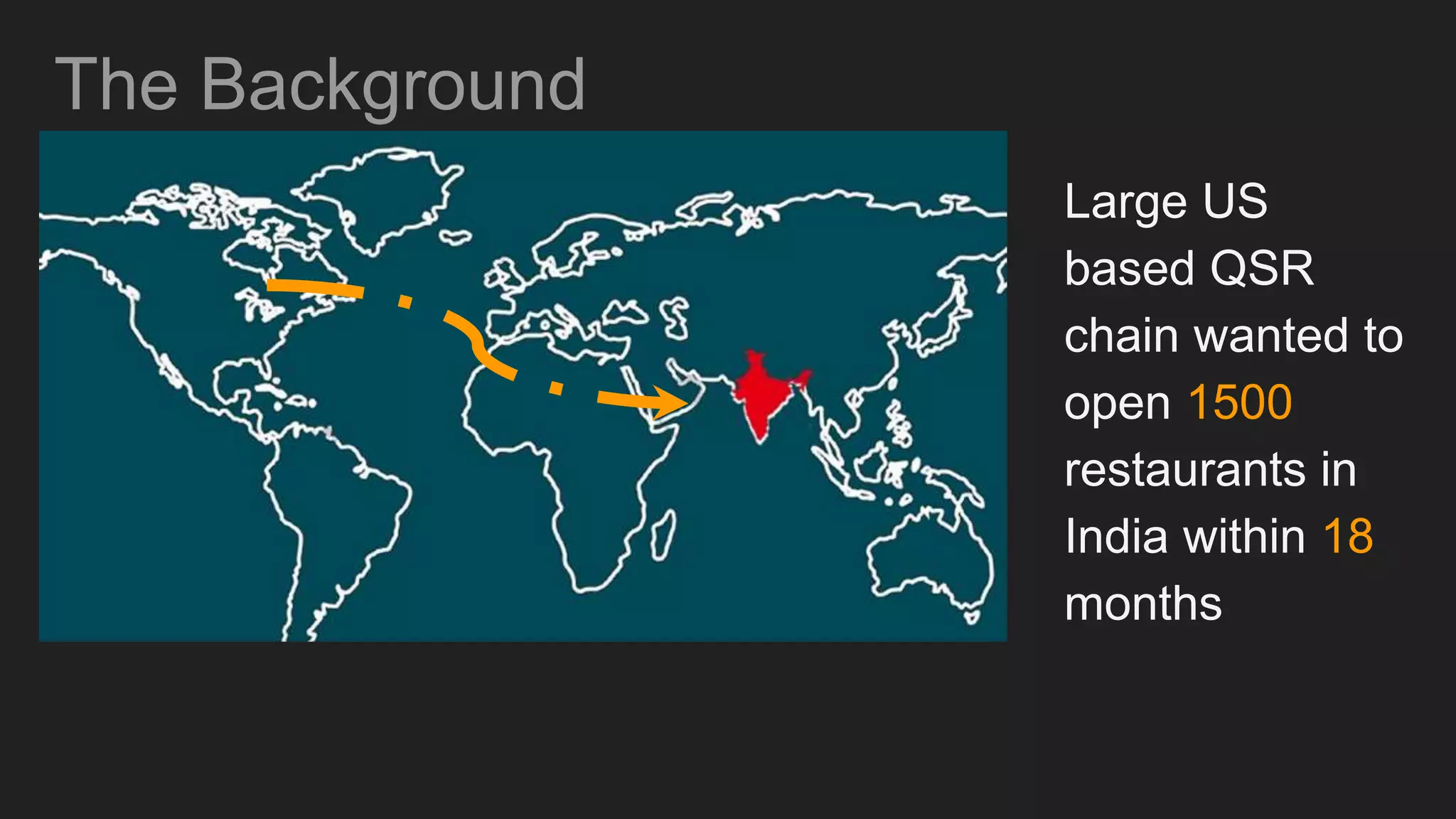 Simulation Based Assessment Ppt