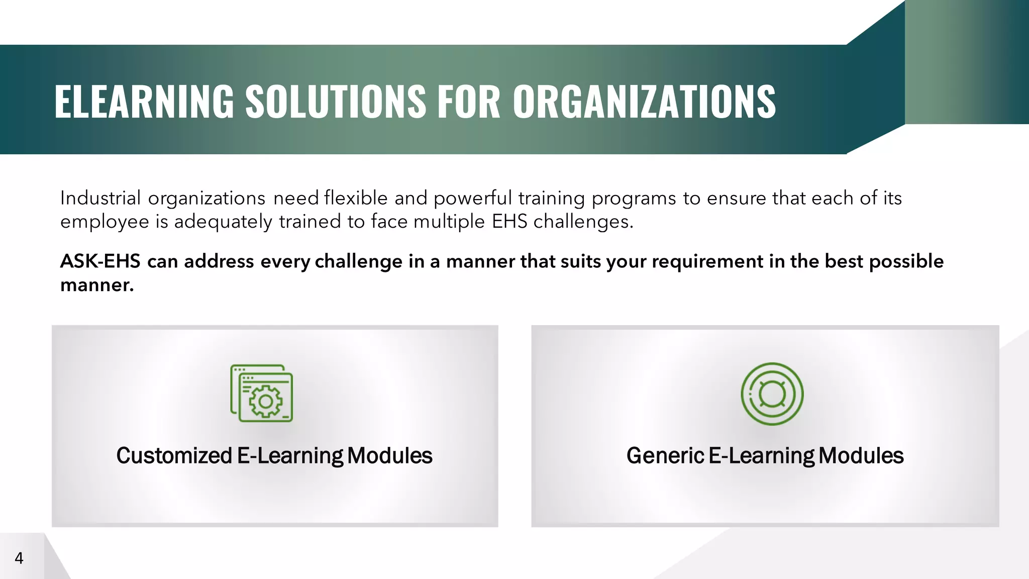 Elearning solutions by ask ehs | PPT