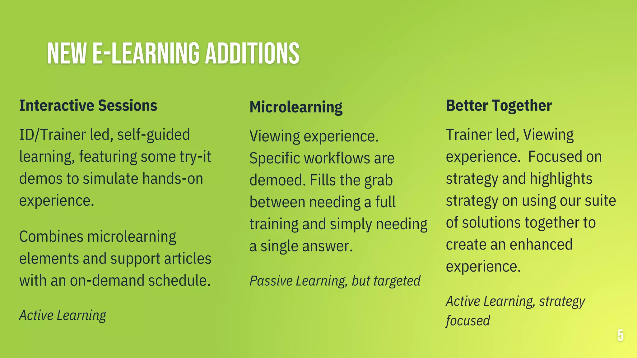 eLearning strategy | PPT