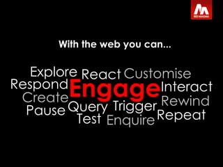 eLearning Sucks | PPT