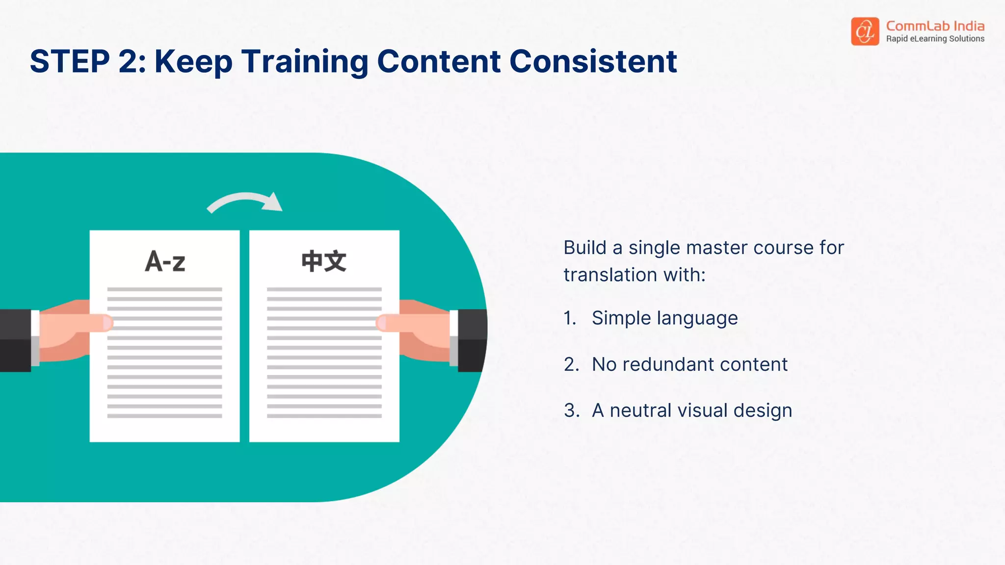 How to Minimize Learner Isolation through eLearning Translation | PPTX