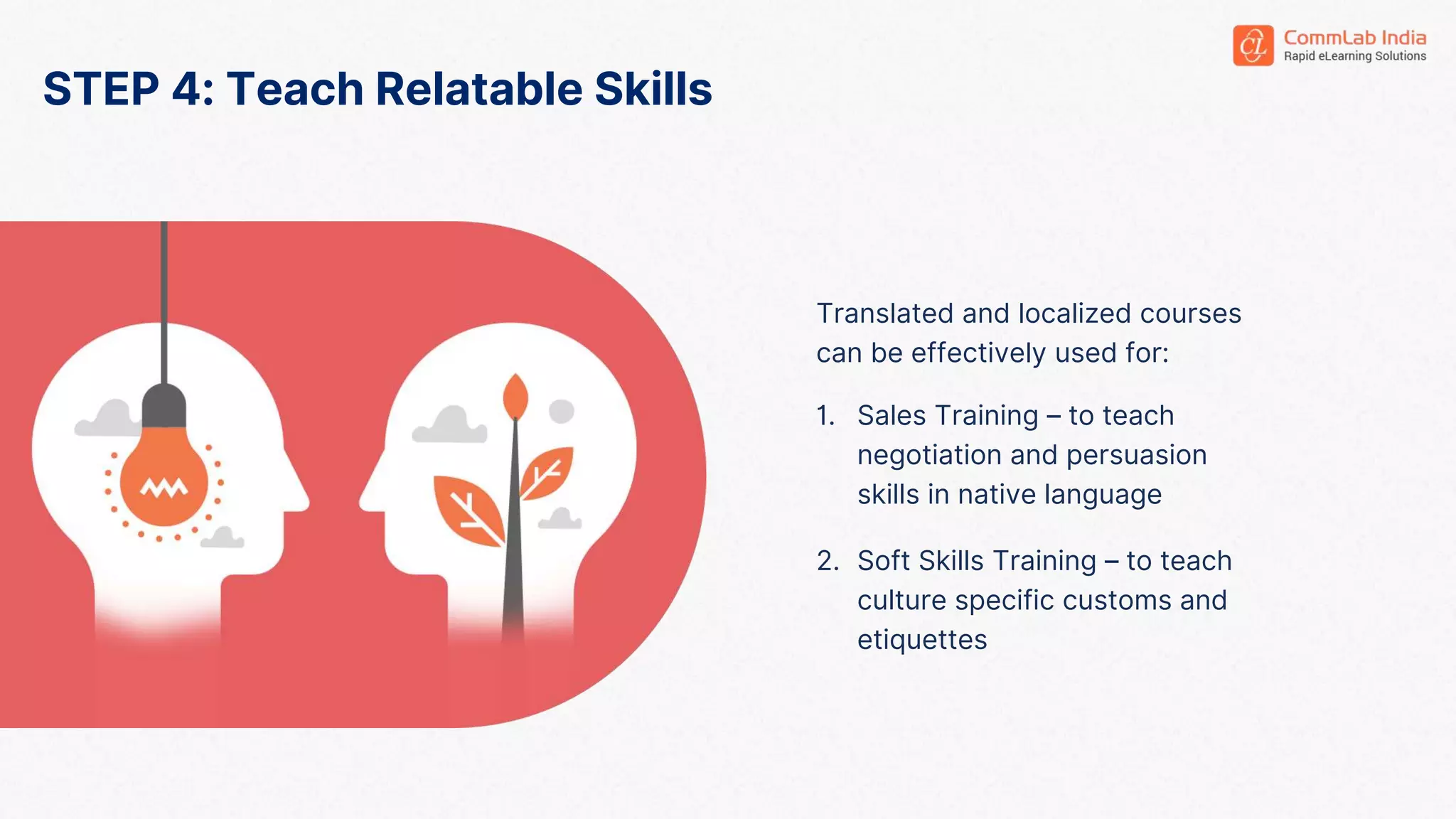 How to Minimize Learner Isolation through eLearning Translation | PPTX